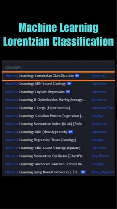 TradingView Indicators:How to Use Machine Learning Lorentzian Classification #trending #india # ...