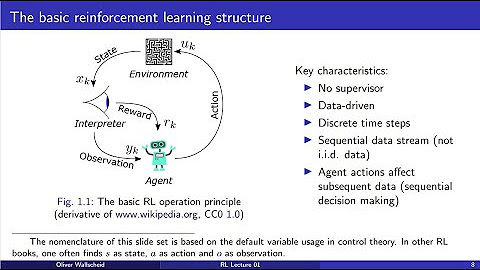 Reinforcement Learning Course: Lectures (Summer 2023) - YouTube