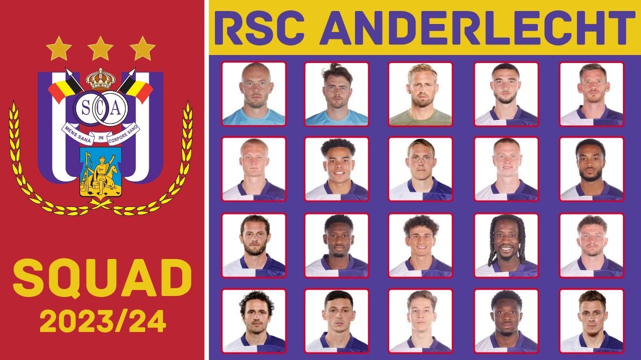 R.S.C. ANDERLECHT Squad Season 2023/24 | RSC Anderlecht | FootWorld ...