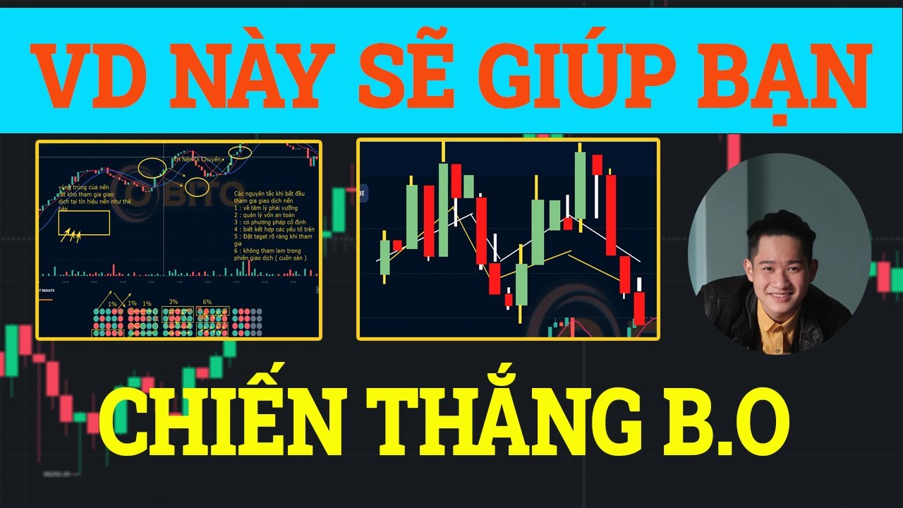Trade BO | Học Từ Những Thứ Cơ Bản Nhất Cũng Đủ Để Bạn Tồn Tại Trong ...
