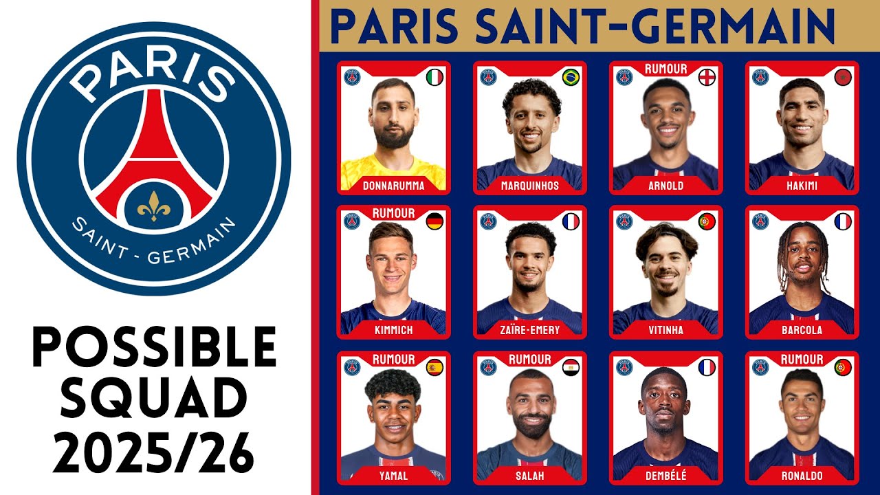Paris Saint-Germain Possible Squad 2025/26 Ft. Ronaldo, Kimmich, Salah ...