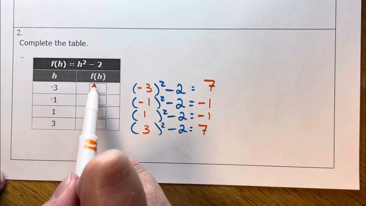 Complete a Function Table: Quadratic Functions (Example 2) - YouTube