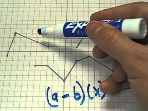 function arithmetic: Finding (f+g)(x), (f-g)(x), (fg)(x) and (f/g)(x ...