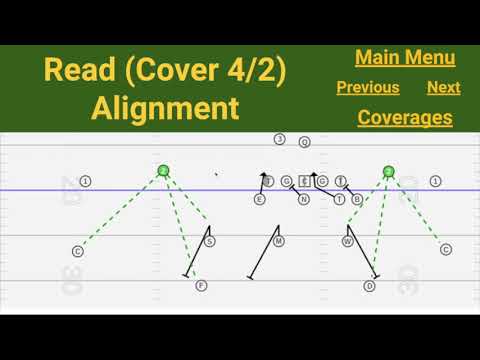 CFBK S1 Ep09 Split Safety Pattern Match Coverage 2x2 EXAMPLES - YouTube