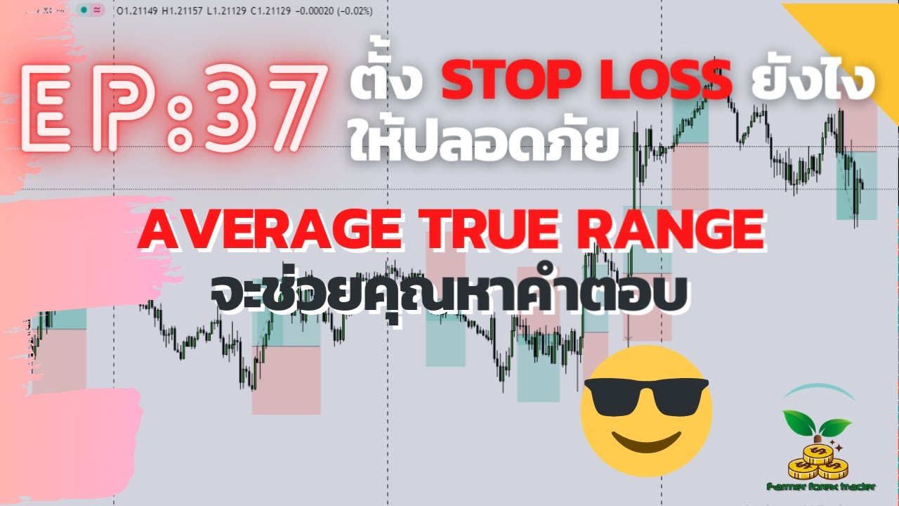 EP37 Stop Loss Average True Range ep37-stop-loss-average-true-range
