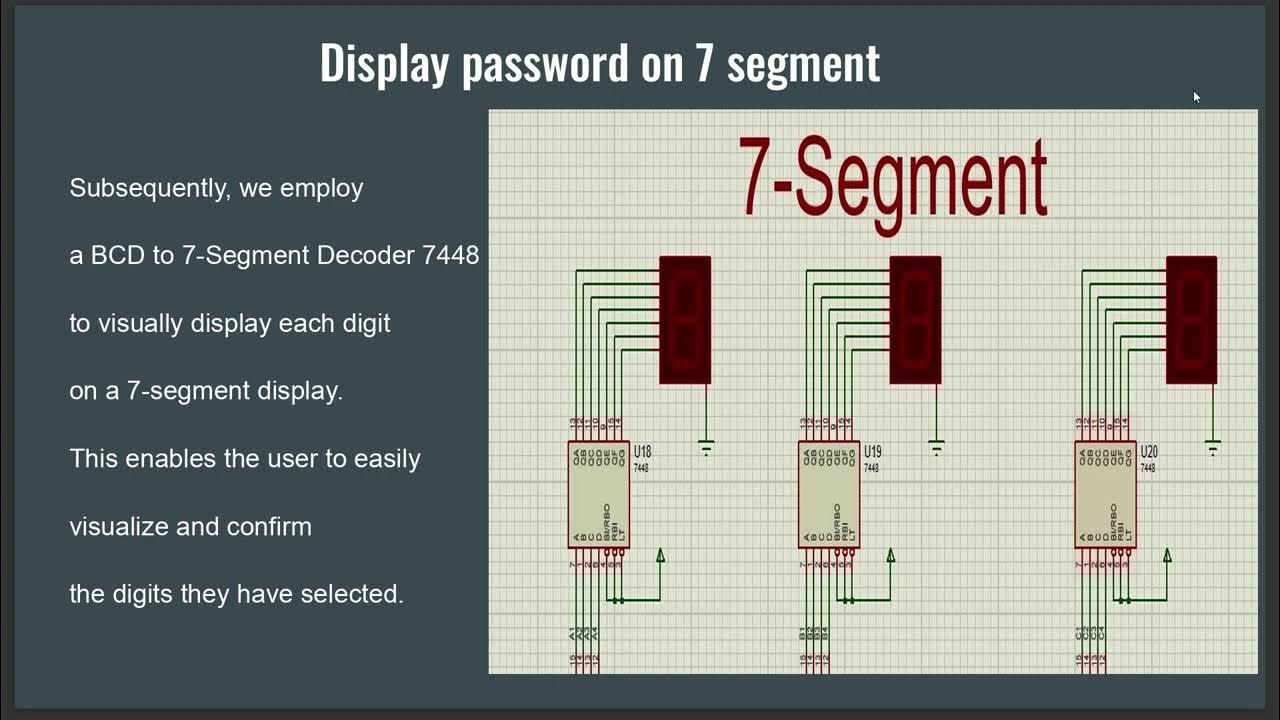 [CSE324-S24] Group : 6: Password Security System - YouTube