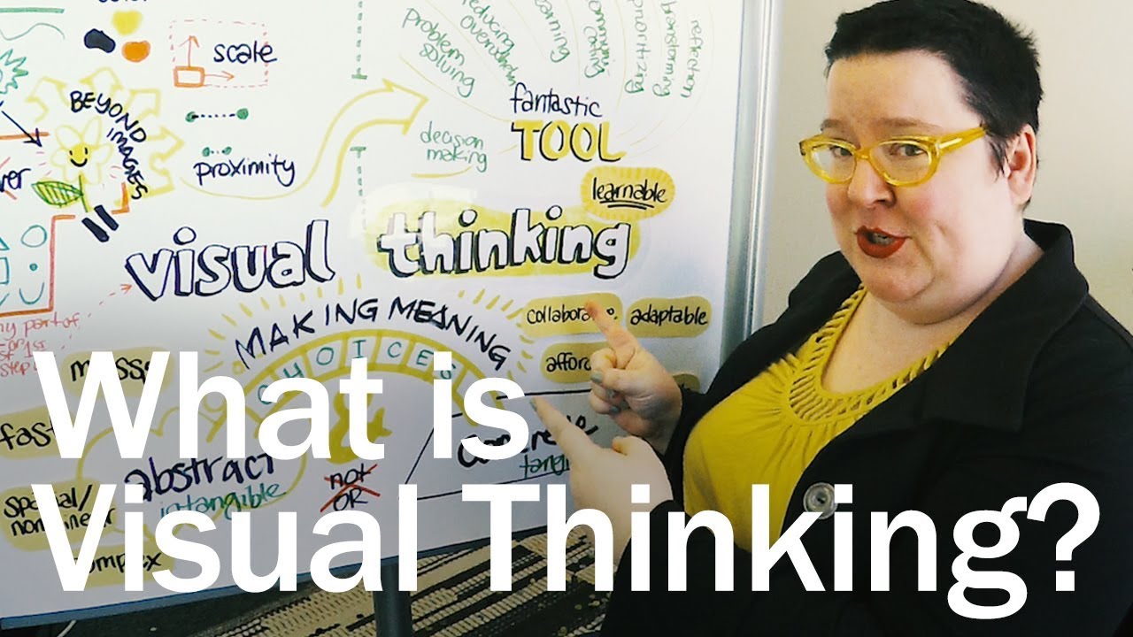 What is Visual Thinking? - YouTube