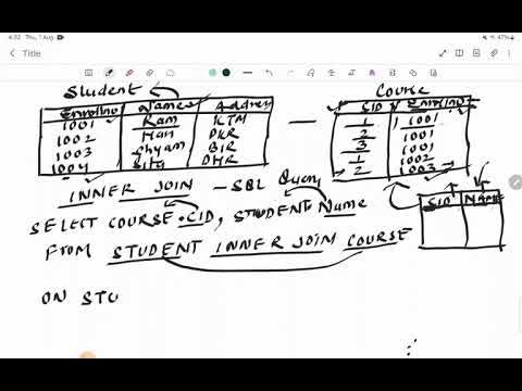 lec 18 : INNER JOIN IN SQL ( SQL COMMAND AND SOLVED QUESTION) - YouTube
