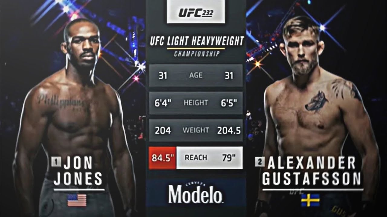 Jon Jones VS Alexander Gustafsson 2 UFC 232 #ufc #ufcfighter #mma # ...