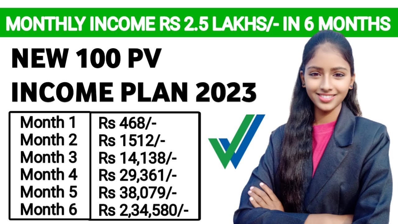 Vestige New 100 PV Income Plan 2023 | I 6 महीनों में Rs 2.5 लाख की ...