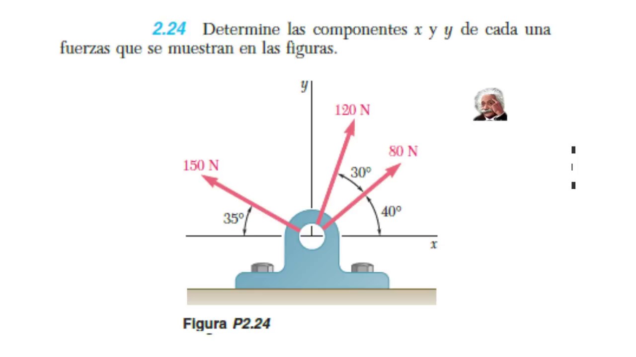 EstÁtica Ejercicios Resueltos BÁsicos DescomposiciÓn De Fuerzas