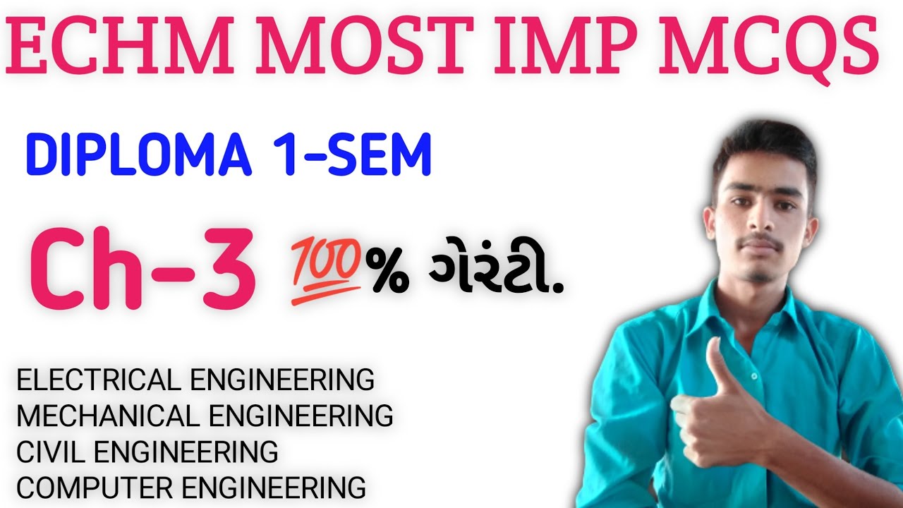ECHM MOST IMP MCQS CHAPTER-3| WIND POWER | GTU ONLINE EXAM 2021 | - YouTube