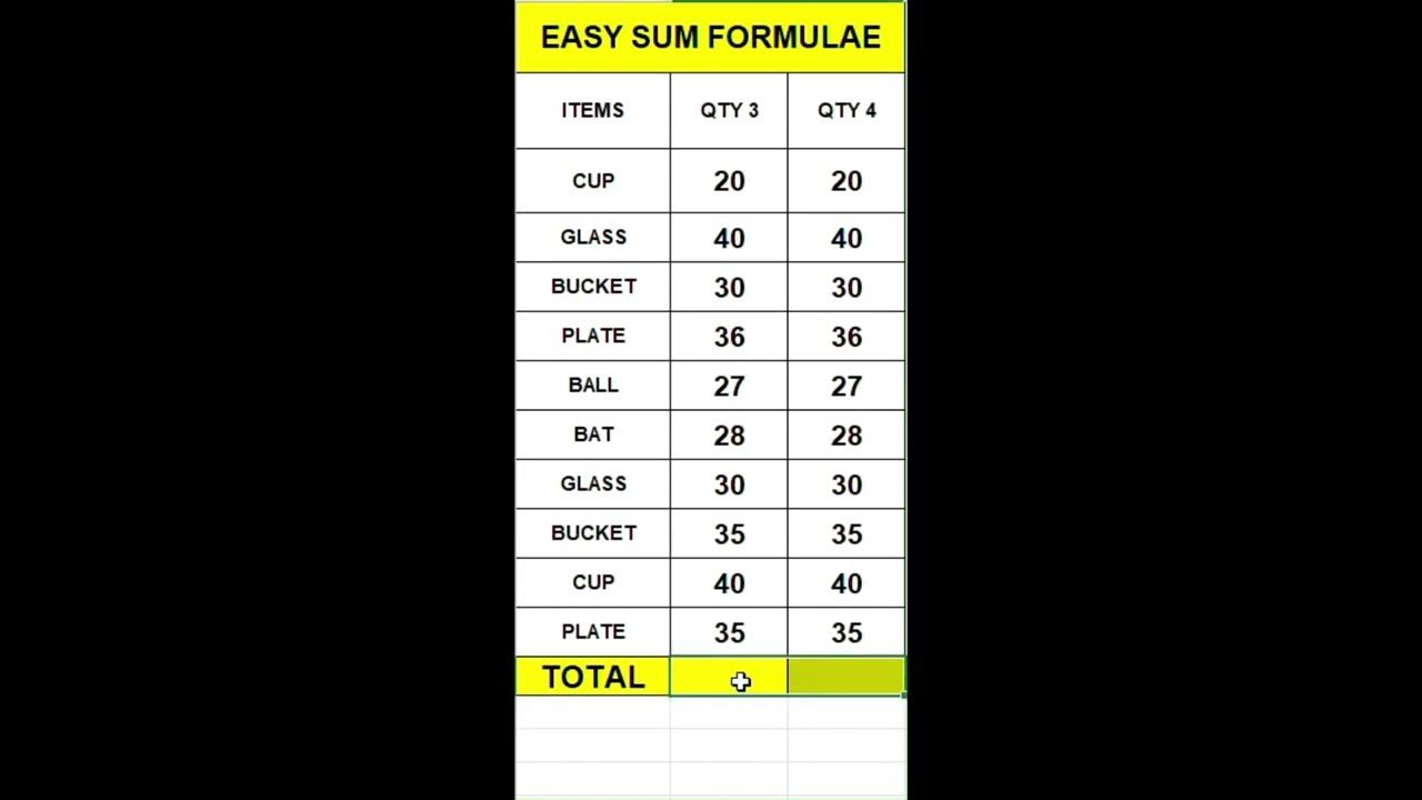 Excel में SUM Formula AND SUM SHORTCUT KEY कैसे Use करें? | Excel Tips & Tricks 🔢 - YouTube