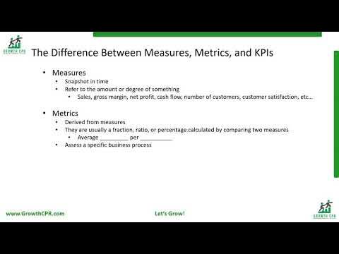 The Difference Between Measures, Metrics, and KPIs - YouTube