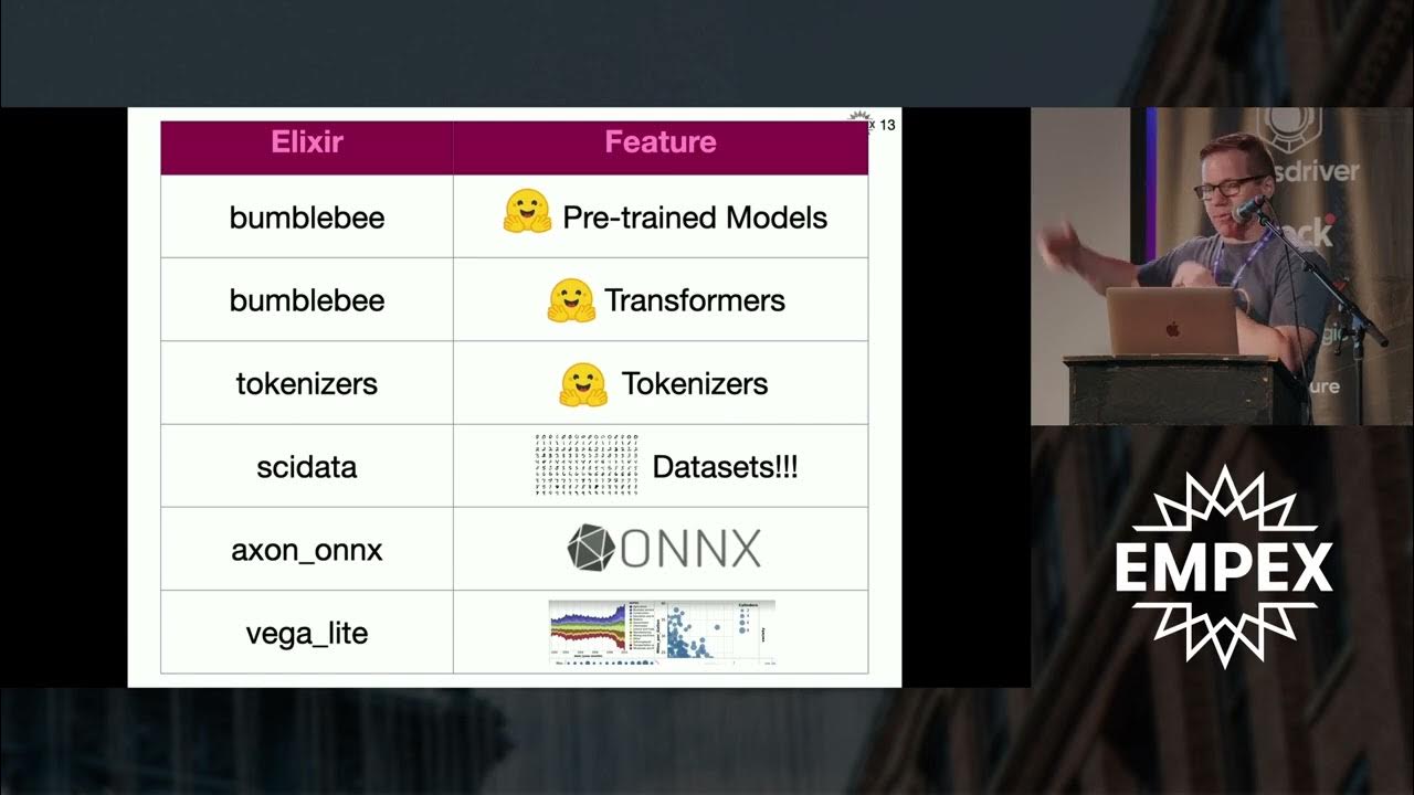 Andrew Forward - Recommending Elixir To Build a Recommendation Engine - YouTube
