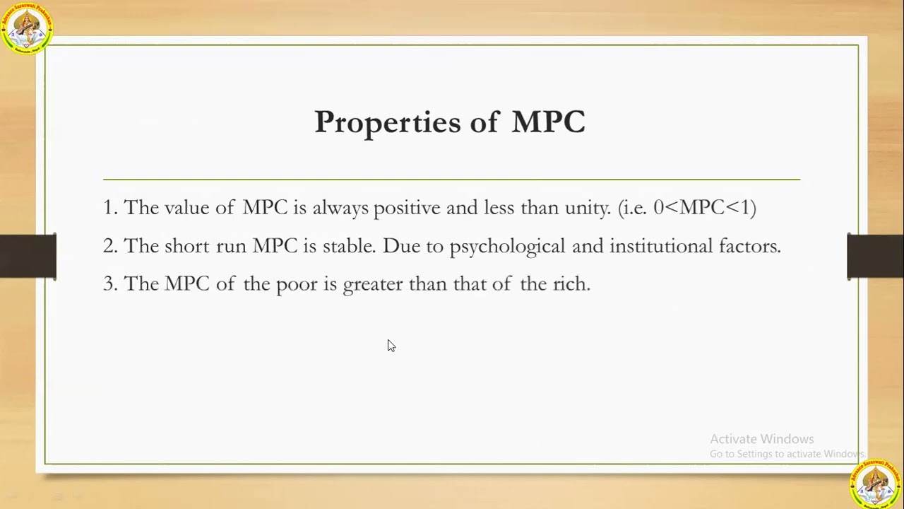 (ECONOMICS )APC AND MPC for BBS 2nd year - YouTube