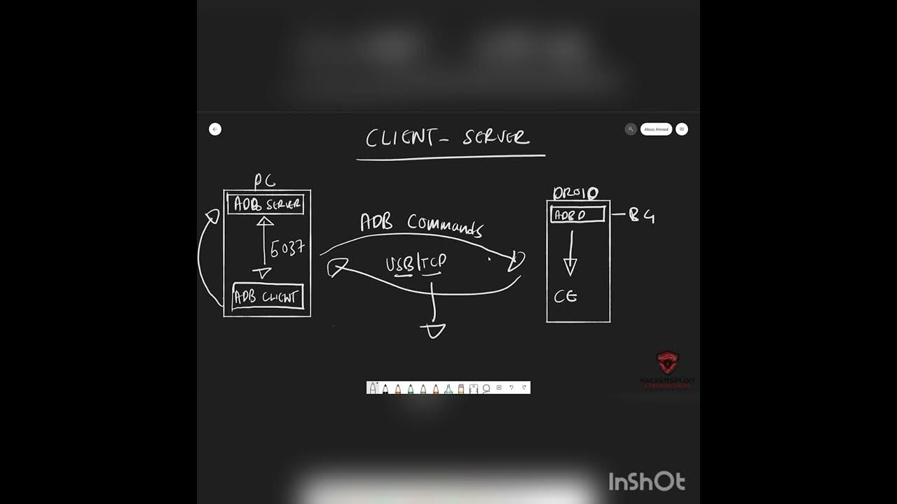 Exploiting Android Through ADB With PhoneSploit - YouTube