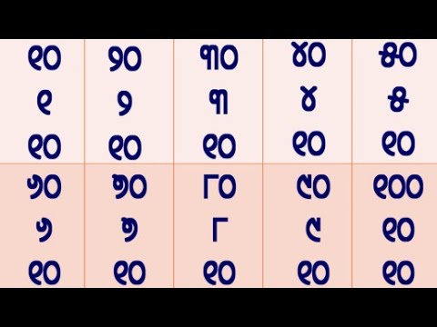 Odia panikia sikhya | 10 Table counting | Multiplication Table ...