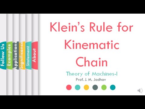 What is Klein's Rule for Kinematic Chain | Fundamentals of Theory of ...