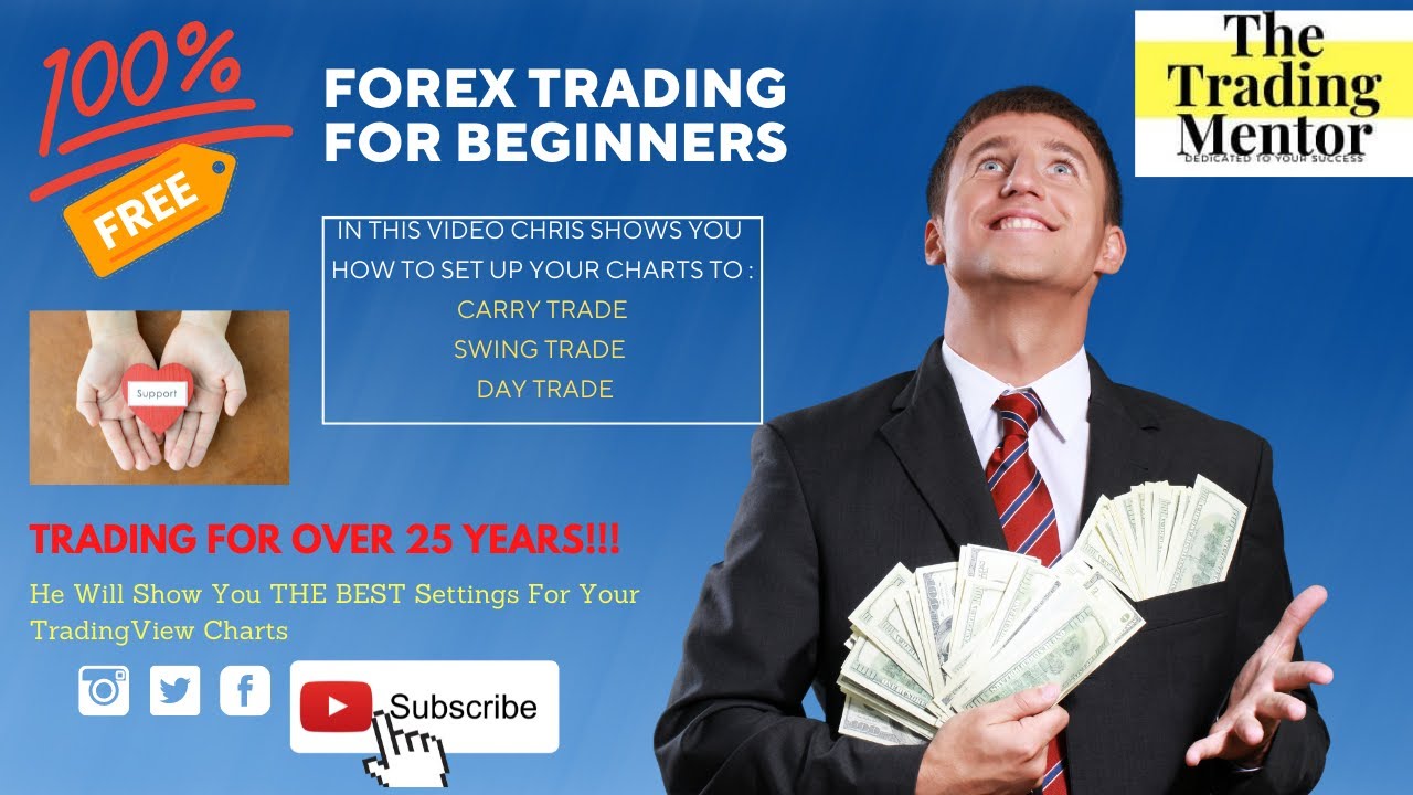 FOREX Training For TRADING Beginners - YouTube