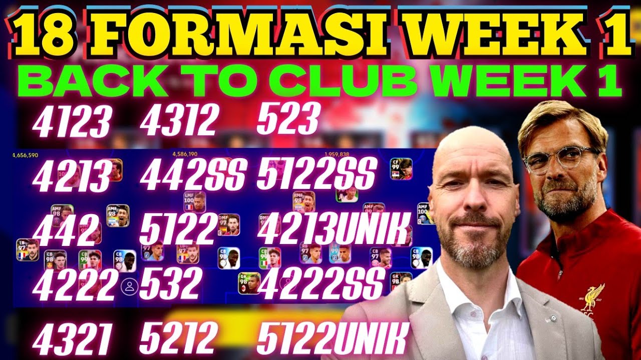 INILAH UPDATE 18 FORMASI DEFAULT WEEK 1 SEASON 3 : BACK TO CLUB, SEMUA ...