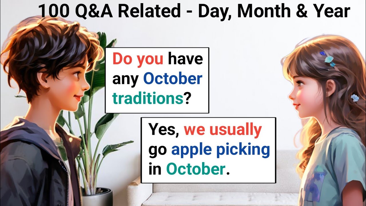 English Conversation Practice | Related - Day, Month And Year | English ...