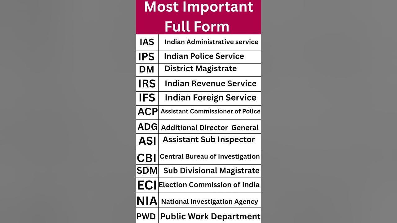 Full Form of IAS| IPS | CBI | NIA #englishlearningclass #competitiveexams - YouTube