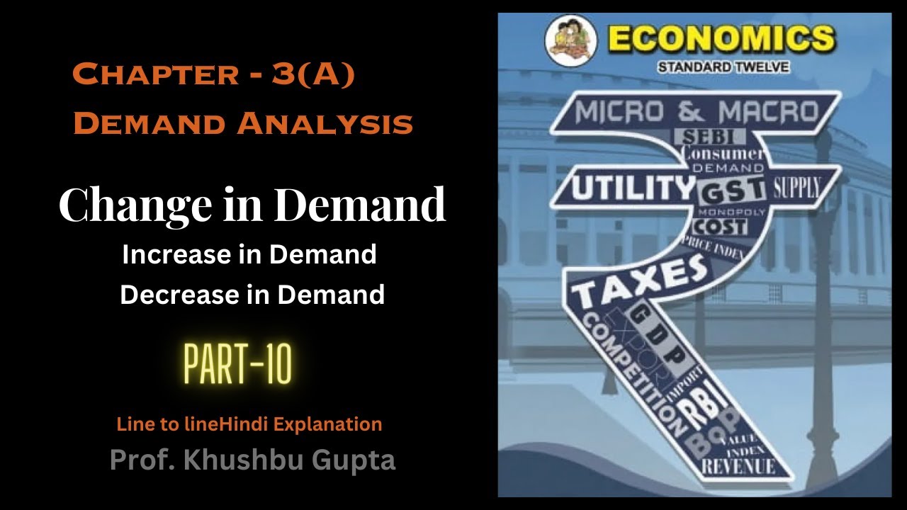Changes in Demand | Chapter 3A | Demand Analysis | Economics| Maharashtra State Board - YouTube