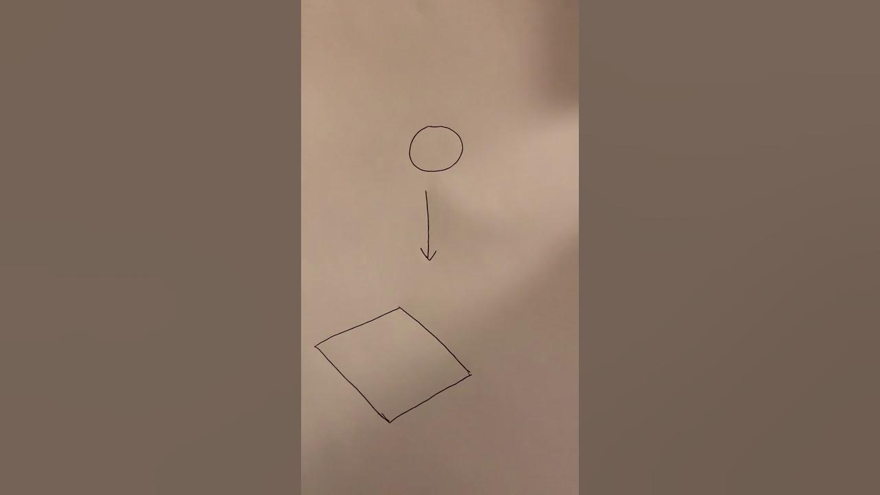 5-PS2-1 Motion and Stability: Forces and Interactions - YouTube