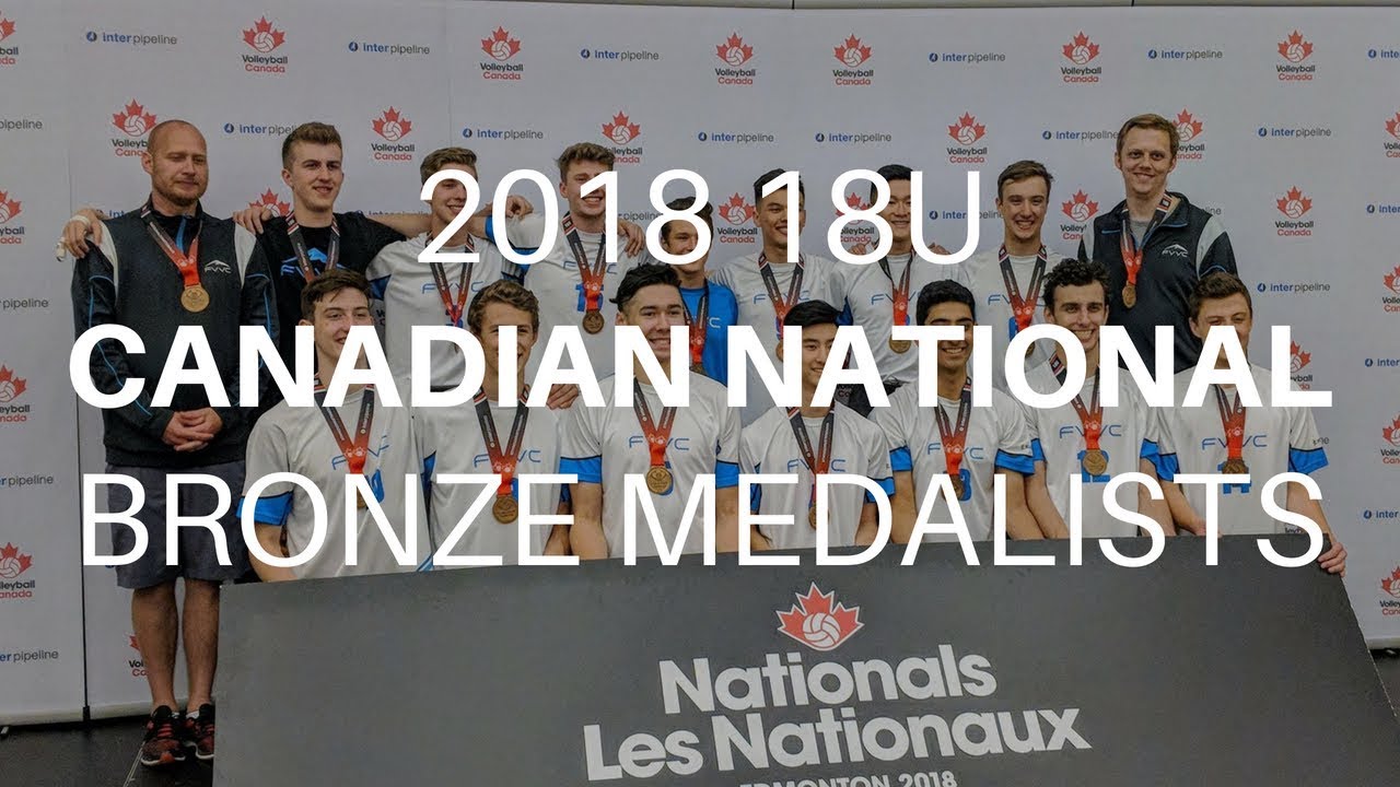 2018 FVVC 18U National Championship Highlights - YouTube