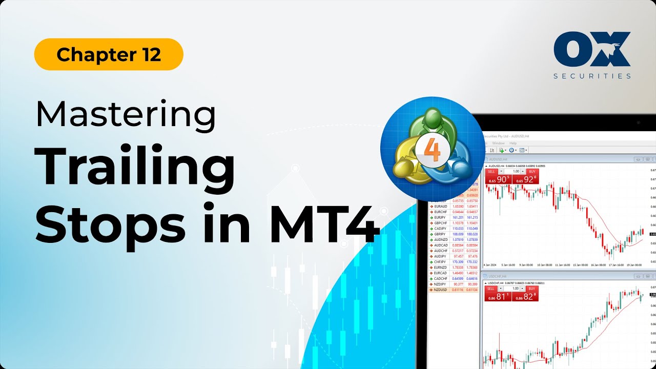 Chapter 12: Mastering Trailing Stops in MT4 | Ox Securities - YouTube