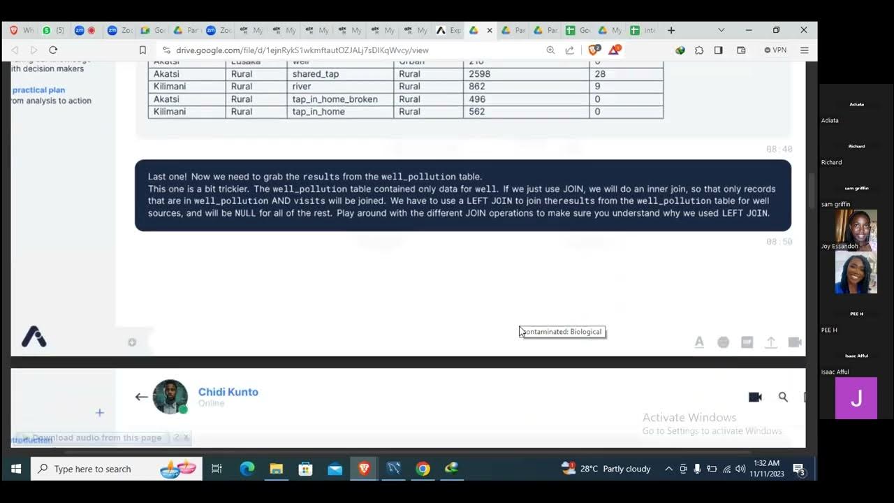 Integrated Project - Part 4 - YouTube