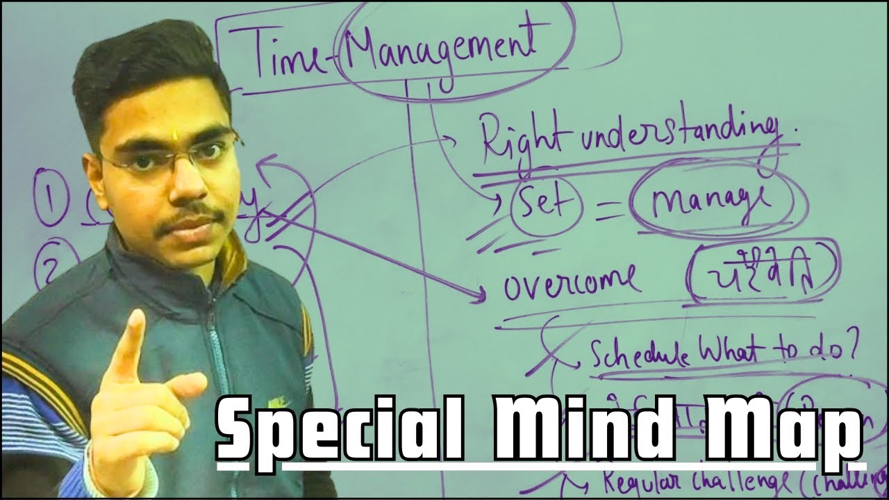 Understand Time Management with Mind Map । For Students - YouTube
