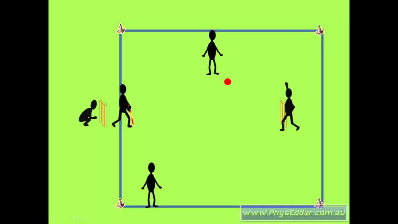 Physed Minor Games DEFENSIVE CONTINUOUS CRICKET YouTube physed-minor-games-defensive-continuous-cricket-youtube