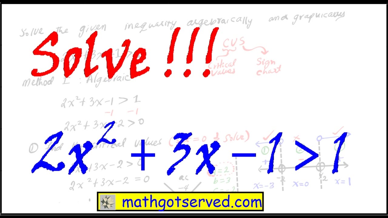 How To Solve Quadratic Inequalities Algebra 2 Honors Alg2h Common Core how-to-solve-quadratic-inequalities-algebra-2-honors-alg2h-common-core