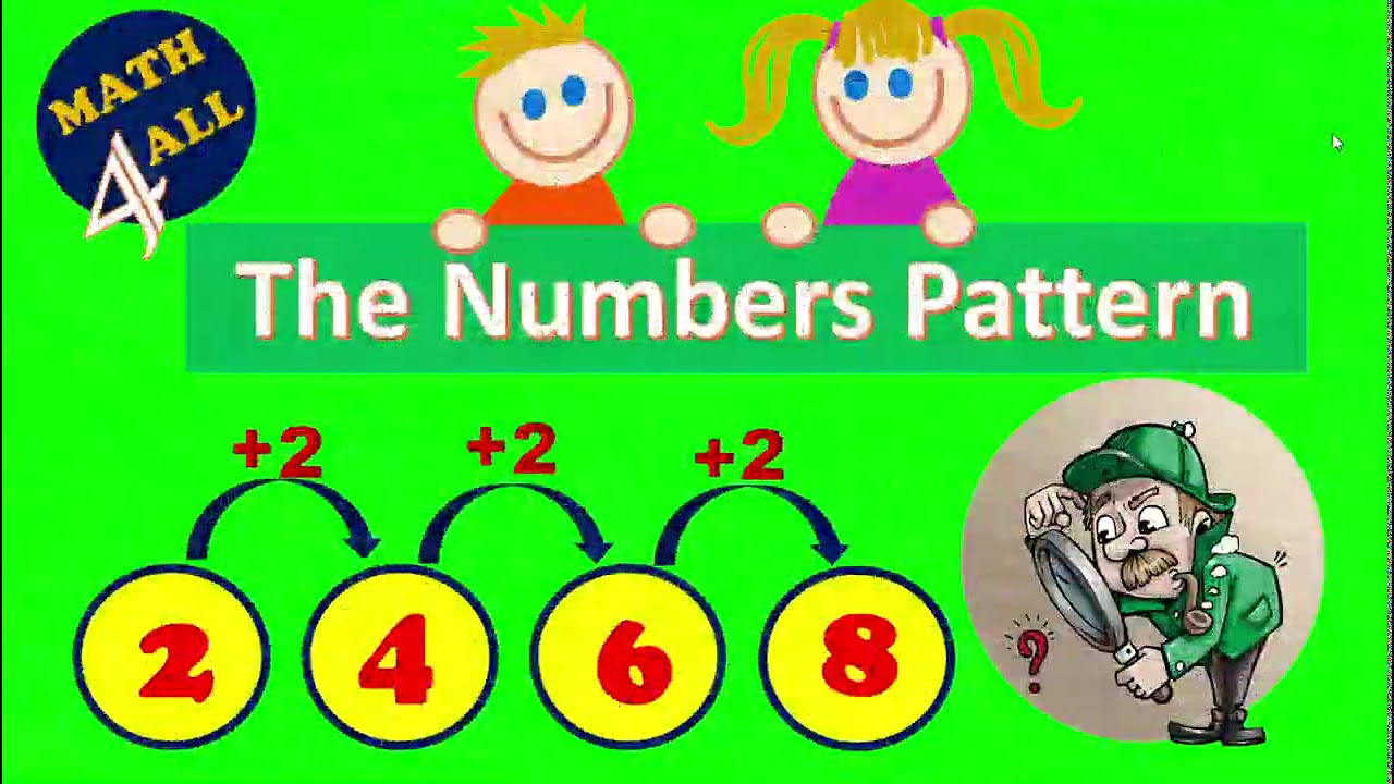 Simple Way To Find The Rule For The Numbers Pattern Math 4 All YouTube Simple Way To Find The Rule For The Numbers Pattern Math 4 All YouTube