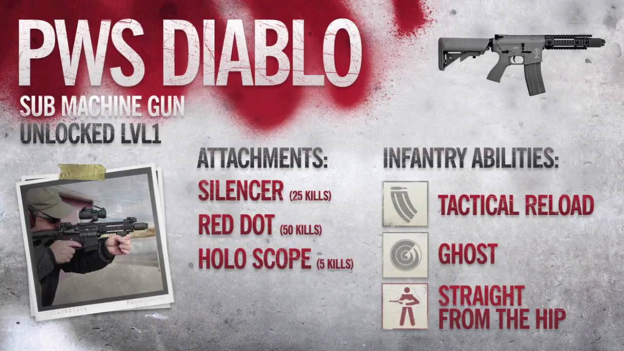 PWS Diablo - Homefront Multiplayer Gameplay, Weapon Guide & Gun Review ...