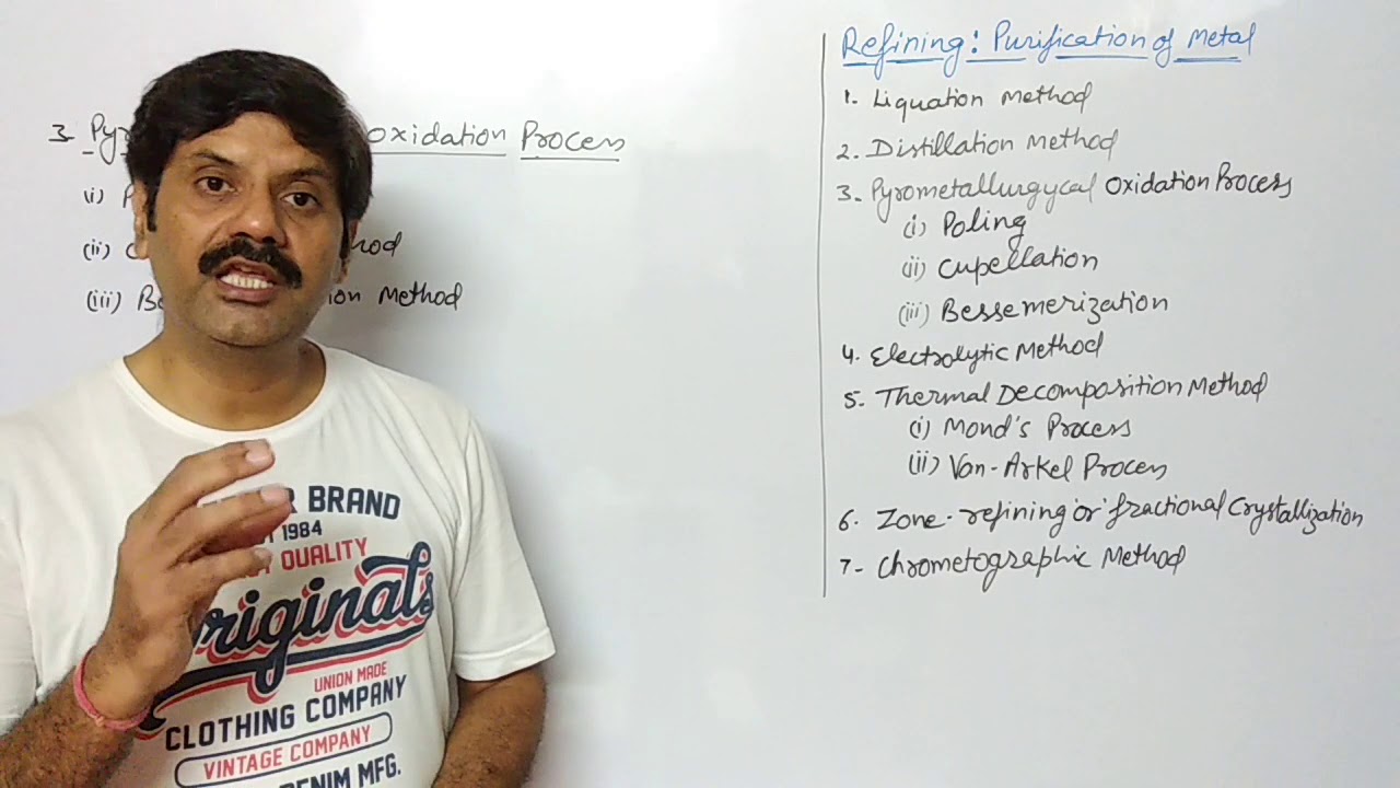 Refining of Metal | Purification of Metal | Metallurgy Part-5 - YouTube