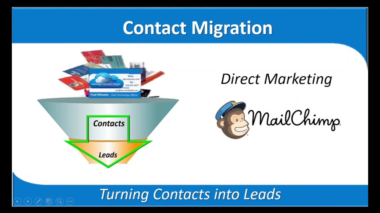 Using Mail Chimp - YouTube