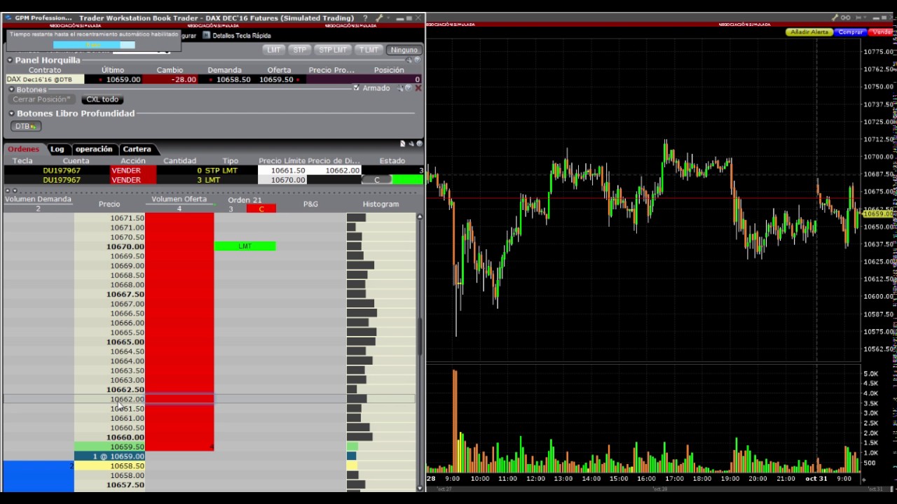 Cómo usar booktrader en la TWS - Parecido al DOM de ninjatrader - YouTube