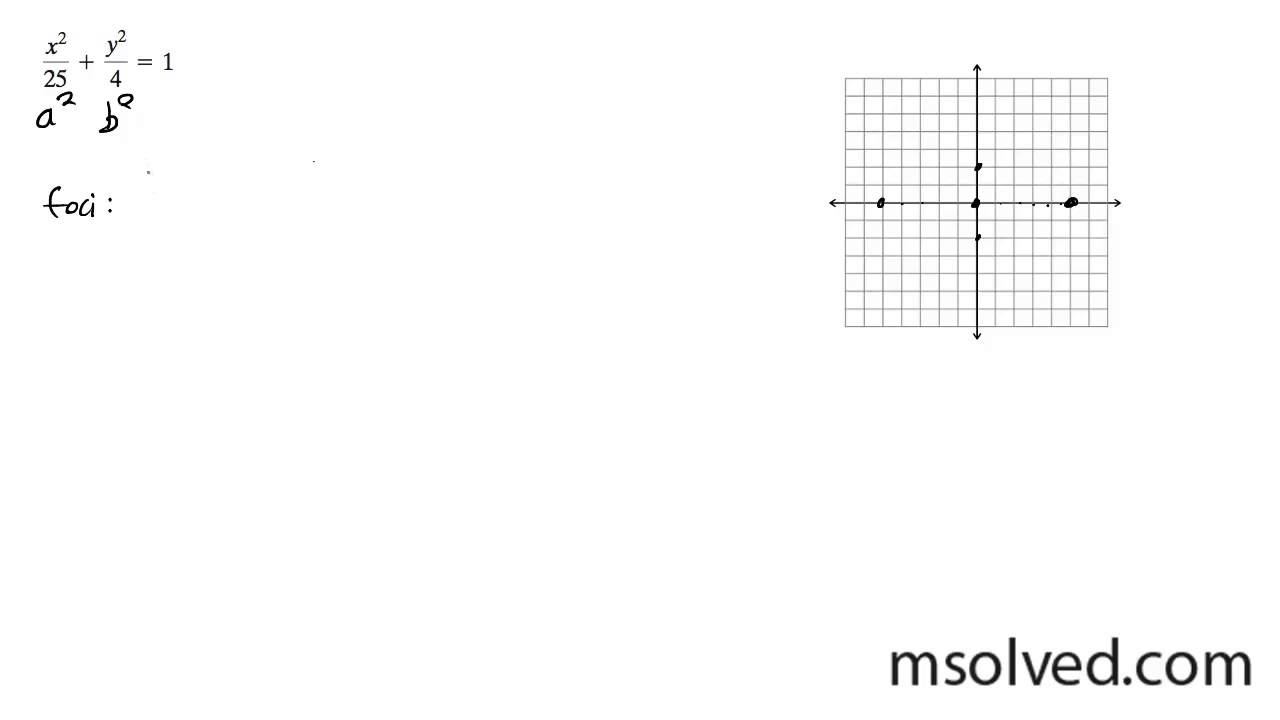 X 2 25 Y 2 4 1 Find The Vertices And Foci Of The Ellipse YouTube