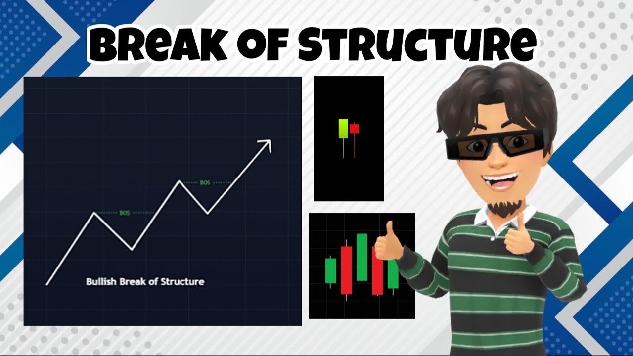 Forex Trading || Break of Structure || Class .9 - YouTube