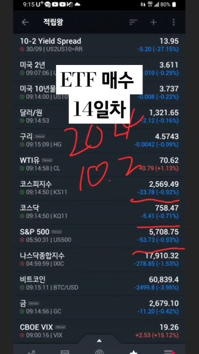 #ETF #매수 #14일차 - YouTube