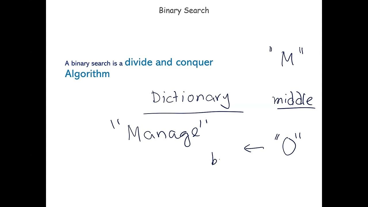 Binary Search - YouTube