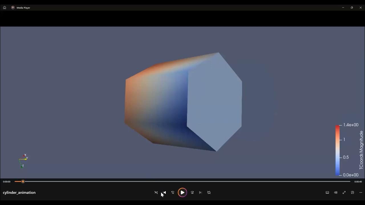 Working with Animations in ParaView - YouTube