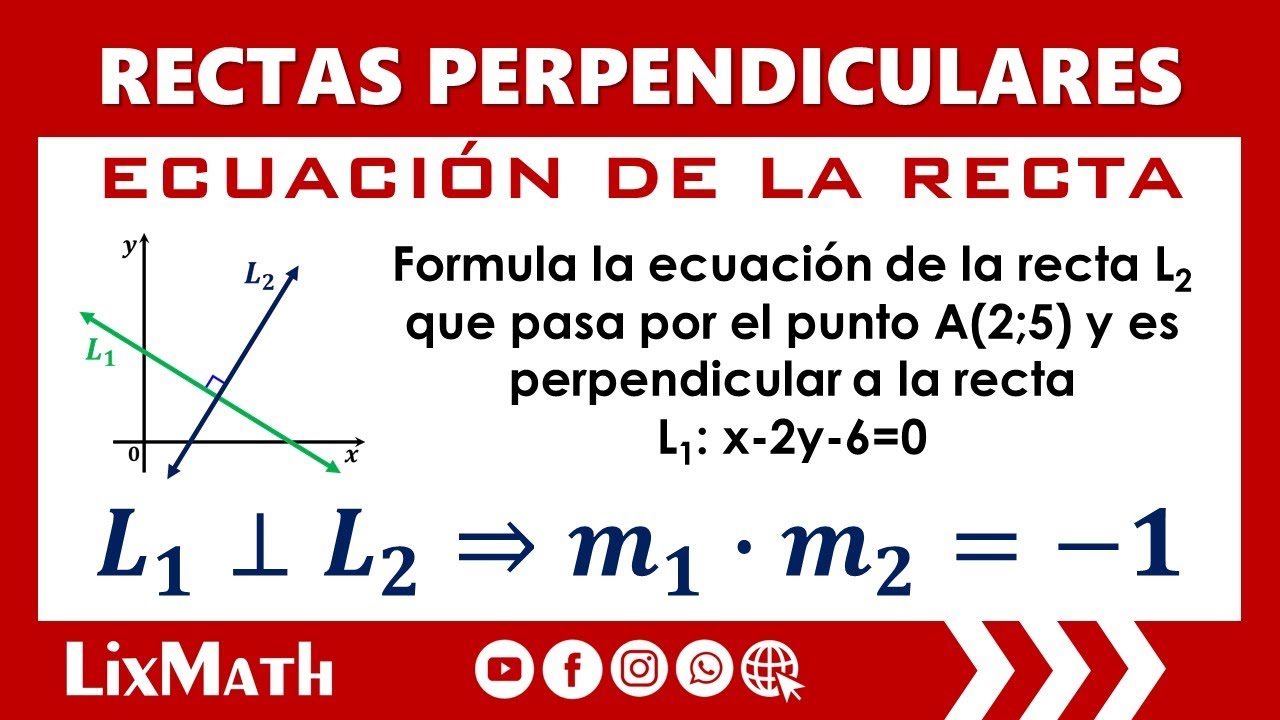 Ecuación de la Recta que pasa por un punto y es Perpendicular a otra ...