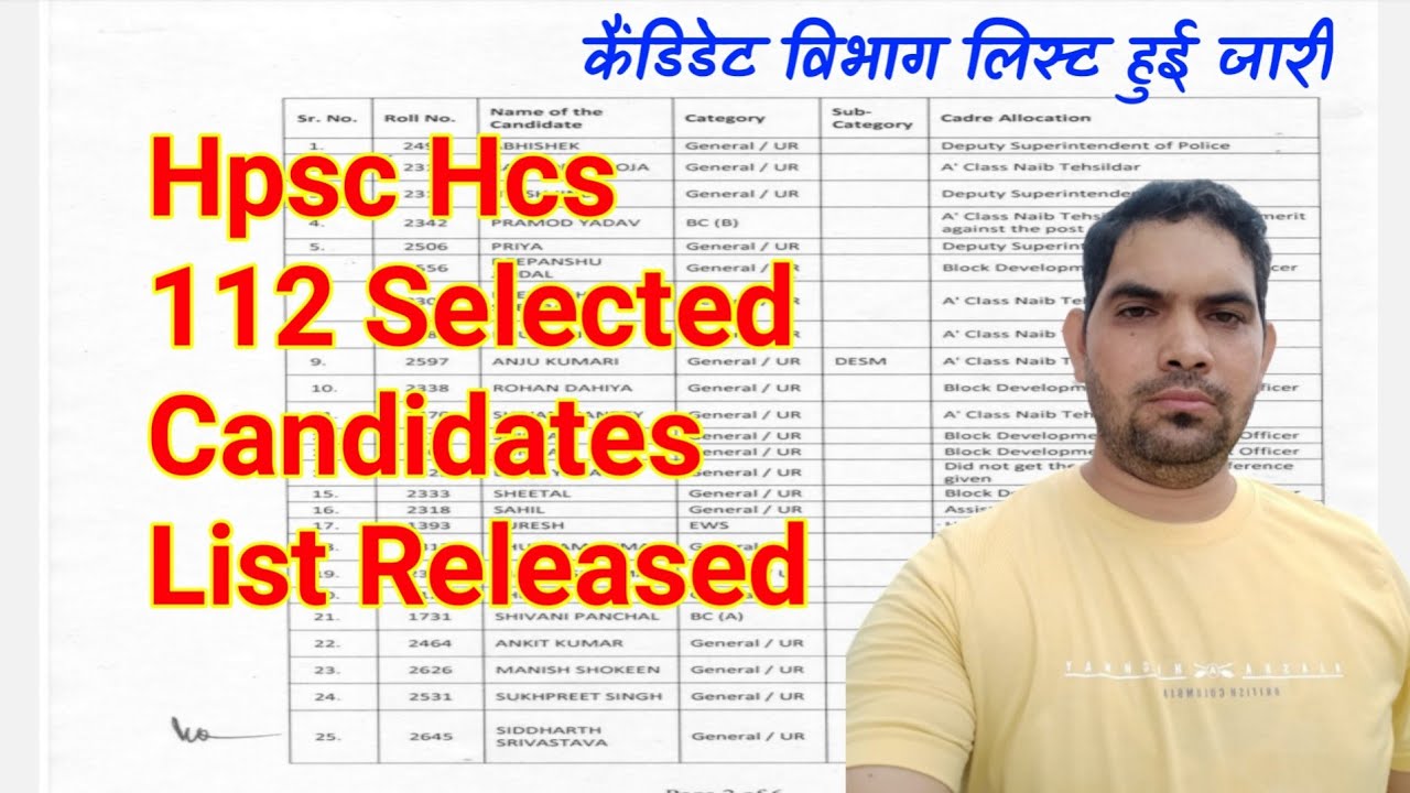 HPSC hcs final result update / HPSC hcs 112 Selected candidates list ...