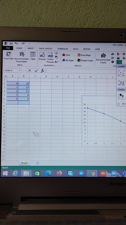 How to make PPF curve / PPC curve using Excel - YouTube