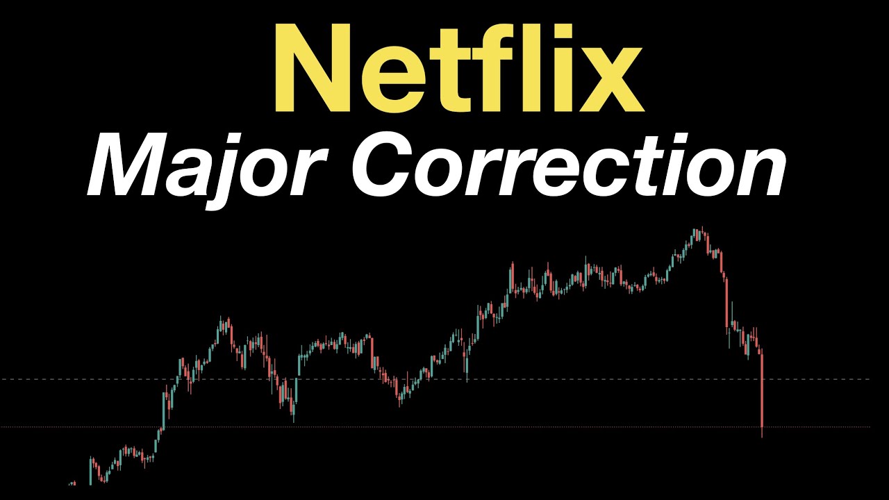 Netflix: Major Correction - YouTube