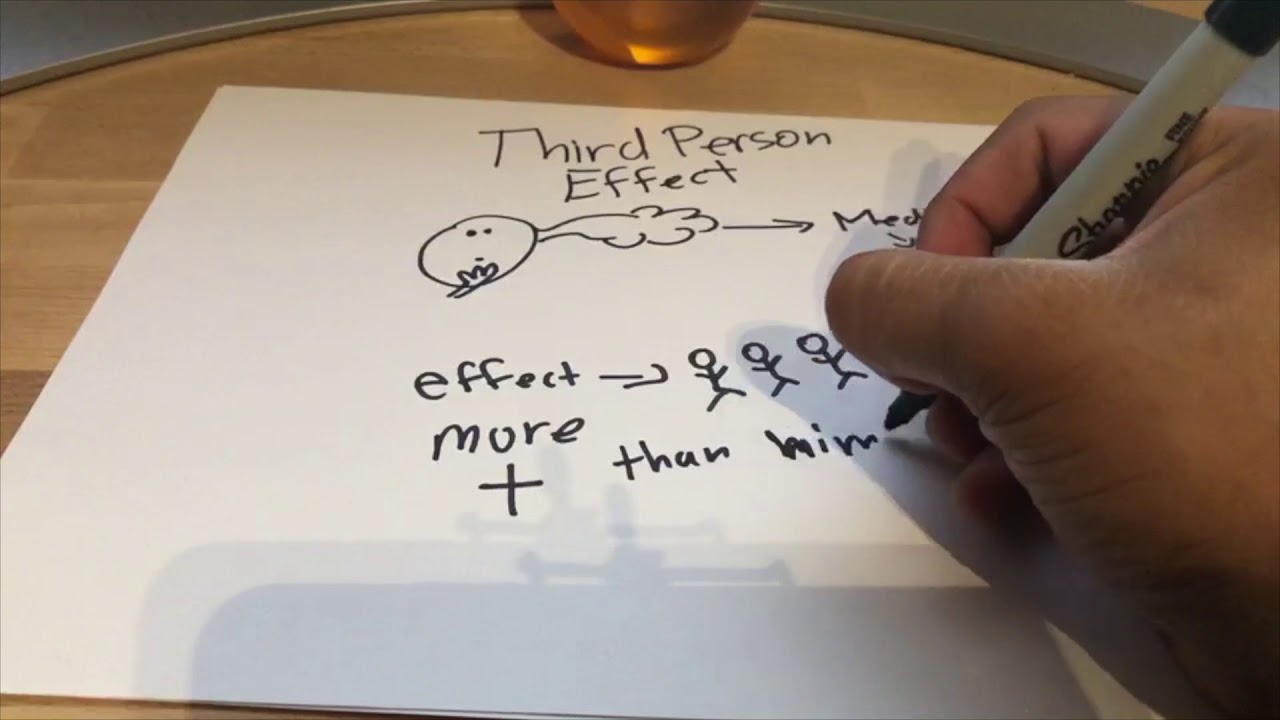 Third person effect in media - YouTube